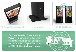 Double the Impact with Double Sided LCD Displays