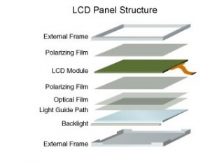 CDS Offers Open Cell LCD TFTs to Save Cost and Increase Flexibility