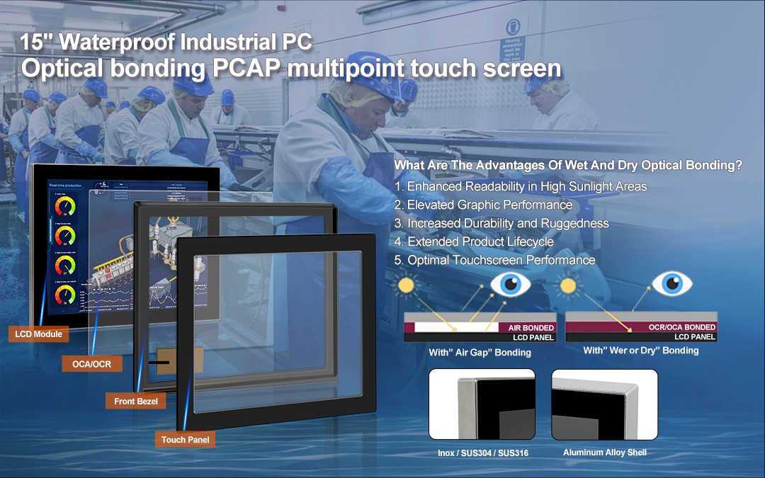 Optical bonded industrial displays from CiVUE