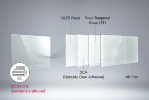 Transparent OLED solution - New GhosT Displays