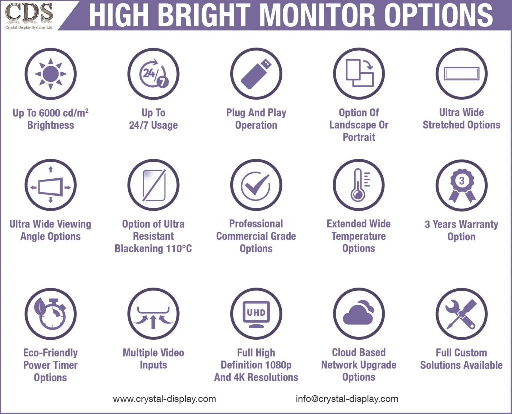 Extensive Range of High Bright Monitors up to 6,000 nits