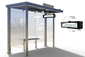 Ultra-wide Stretched Displays