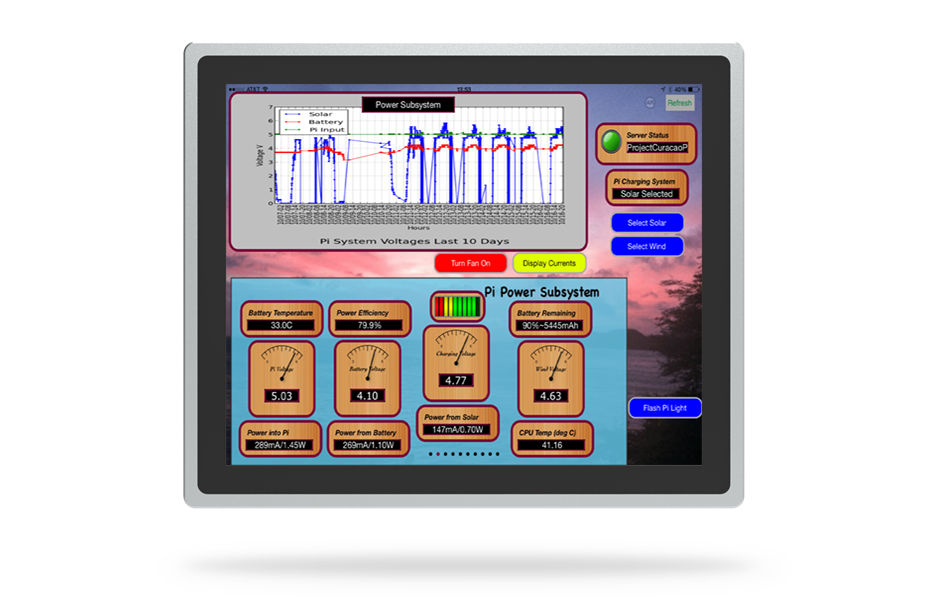 Industrial All-in-one Panel PC’s Standard Range