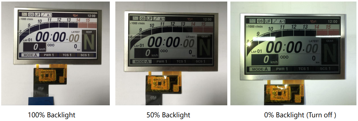 Transflective TFT Panels