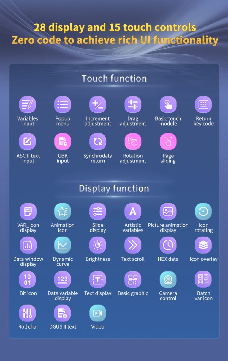 Embedded SMART Displays - Crystal Display Systems